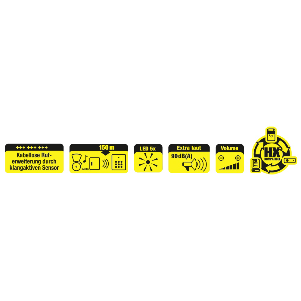 Heidemann 70835 set sonerie fara fir HX Action, raza de actiune 150m ...